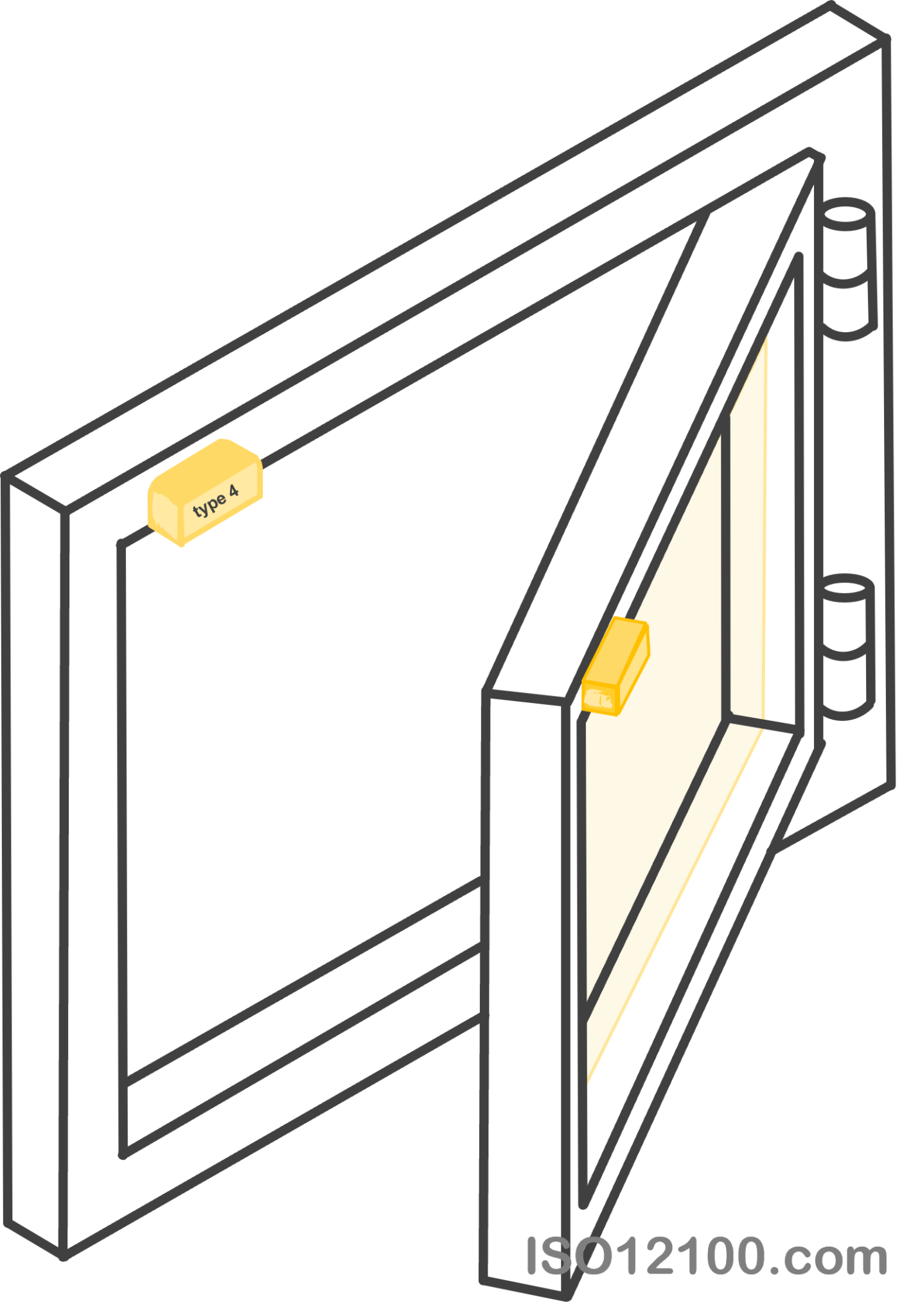 初心者向けリスクアセスメント入門：停止中の機械で学んだ安全対策の秘訣とは？【ISO 14119:2024】【ISO 13855:2024】アップデート | ISO12100.com